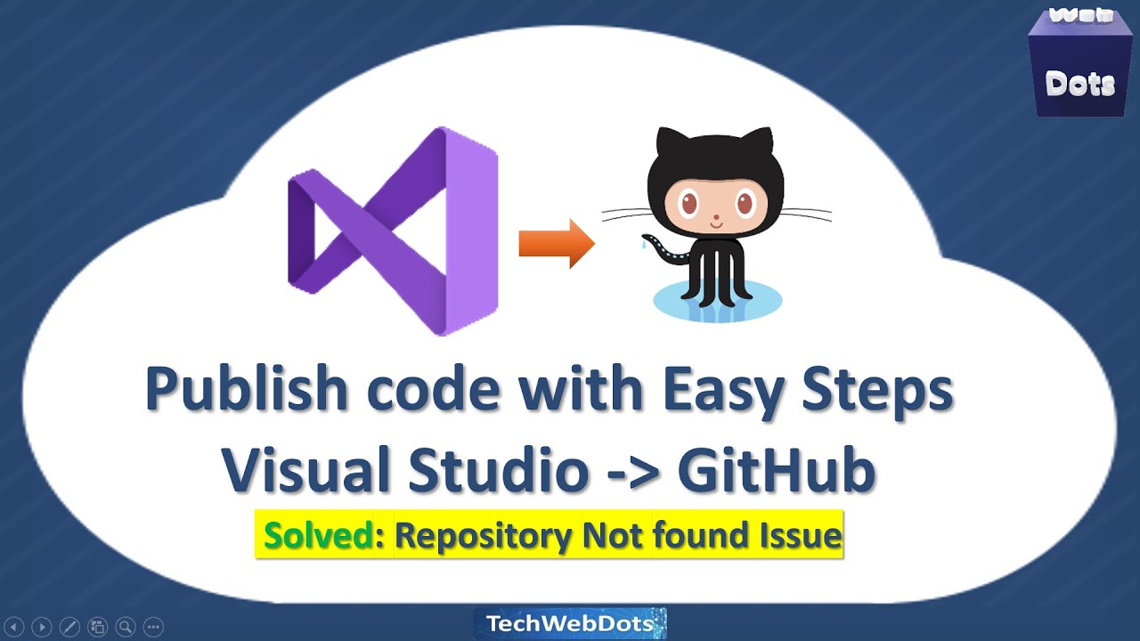 How To Use GitHub In Visual Studio YouTube How To Use GitHub In Visual Studio YouTube