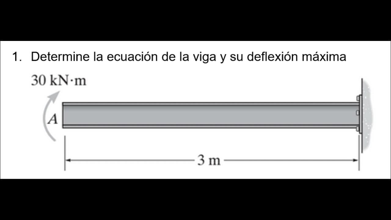 Determine la ecuación de la viga y su deflexión maxima - YouTube