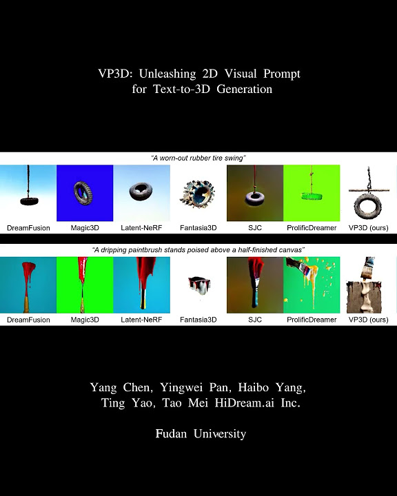 VP3D | Unleashing 2D Visual Prompt for Text-to-3D Generation | CVPR 2024 #computervision #ai #ml ...