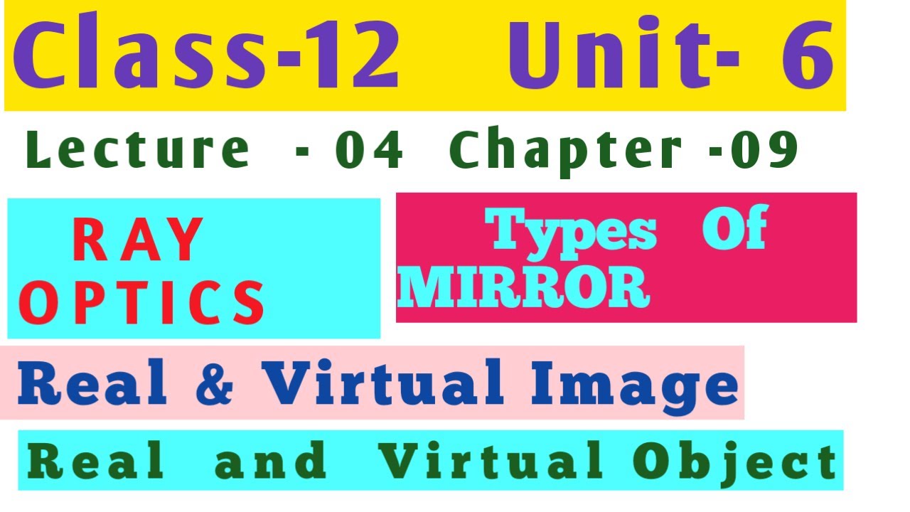 Class 12 (Unit 6 Optics ) Lec 04 Chap 09 Ray Optics Type of OBJECT ...