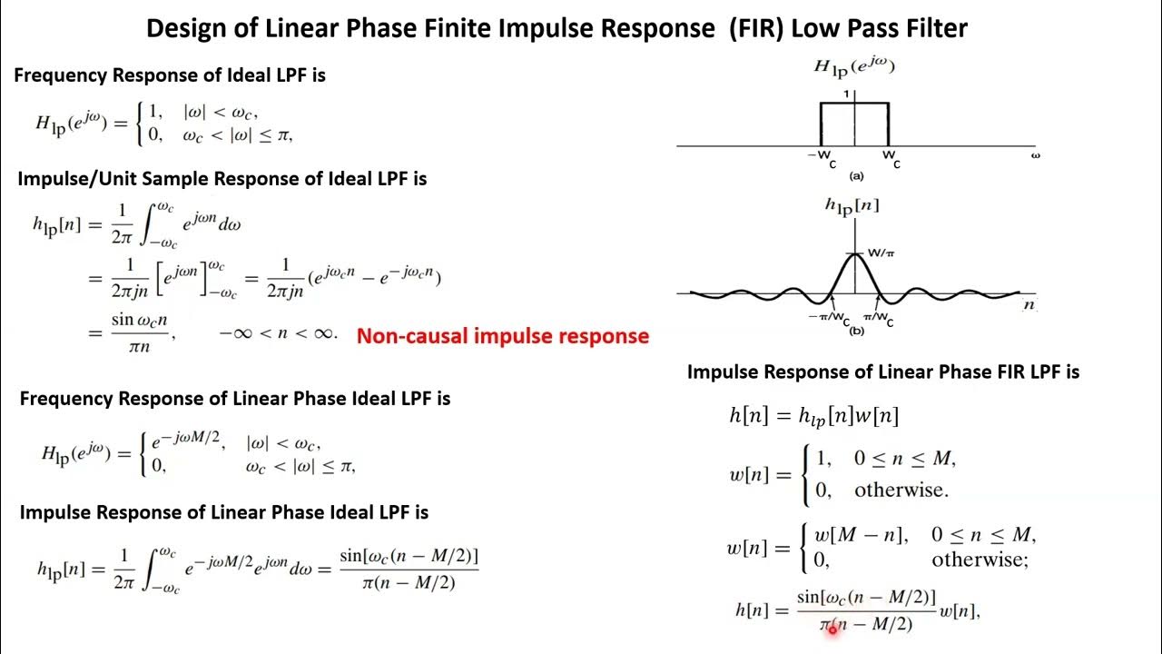 DSP Lab | Finite Impulse Response Low Pass Filter | FIR Low Pass Filter Design Using MATLAB ...