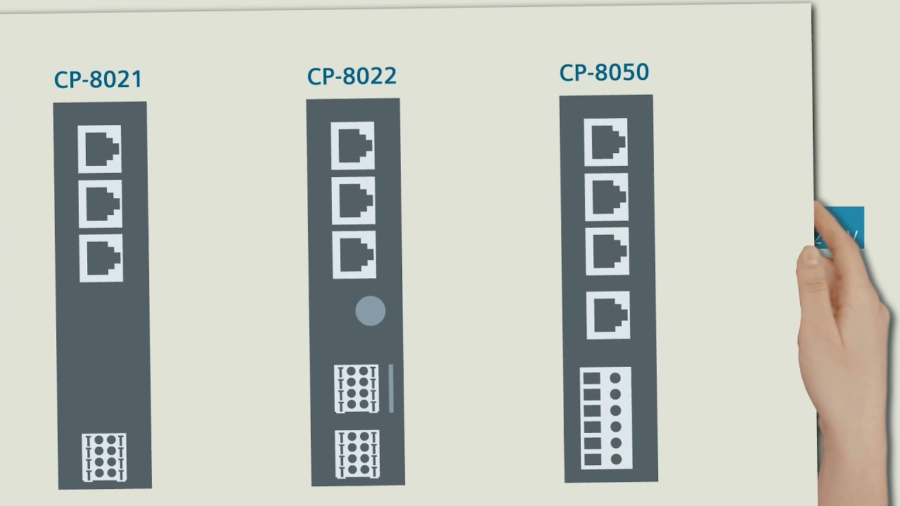 SICAM A8000 - CP8000/8021/8022 - YouTube