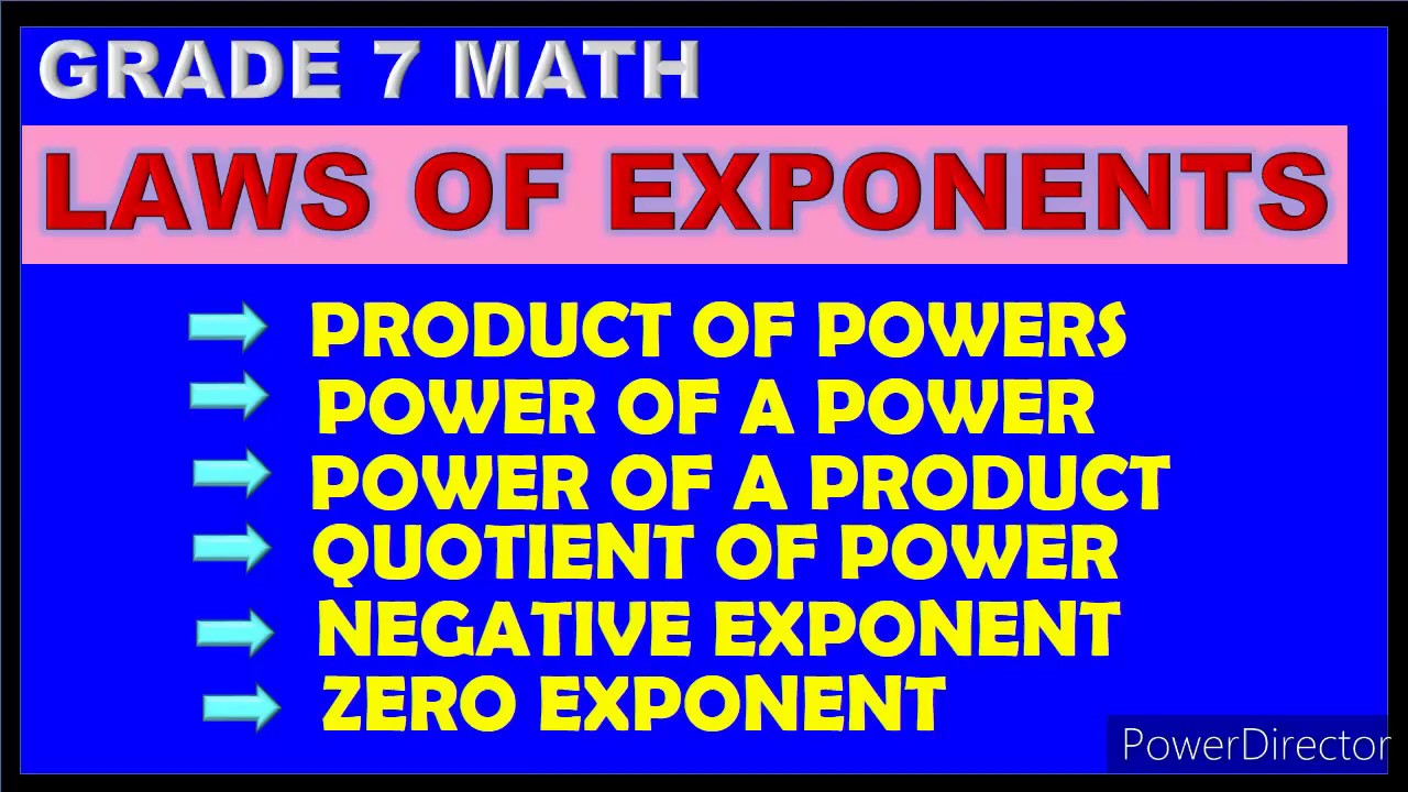 Laws of Exponents | Rules Explained - YouTube