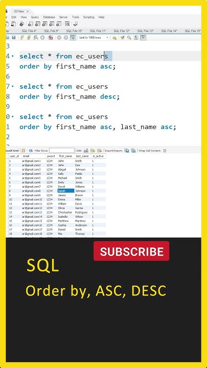Sql Interview Questions And Answers Sql Order By Asc Desc Sql