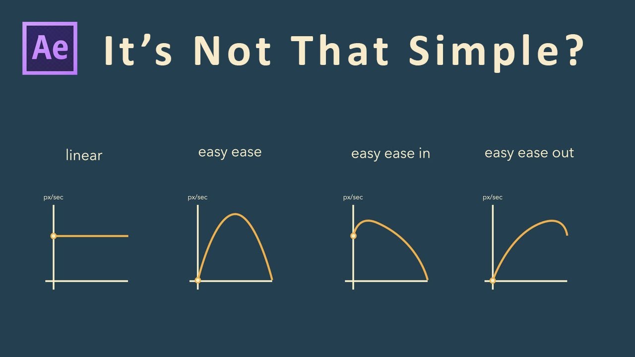 How Speed And Value Graph Works In After Effects YouTube
