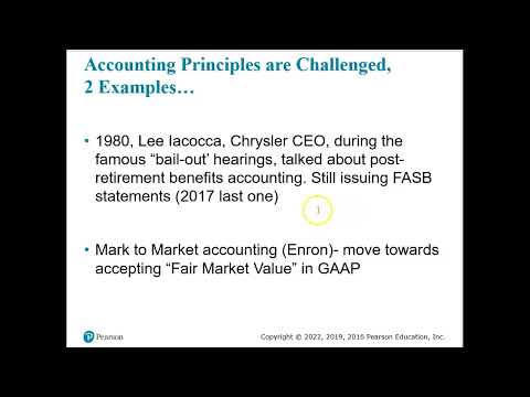 Chapter 15: Accountants & Accounting - YouTube