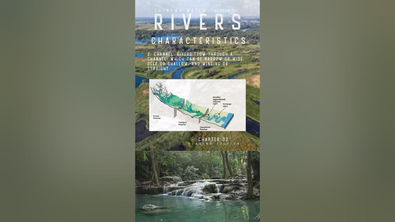 TheNews.Water, Rivers, Season1, Chapter2: characteristics: Channel # ...