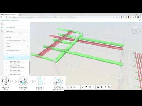 ACC Model coordinate and Pointfuse meshes (short) - YouTube