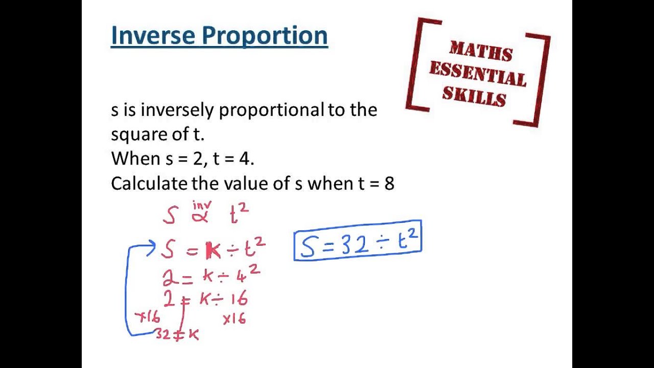 Inverse Proportion YouTube inverse-proportion-youtube