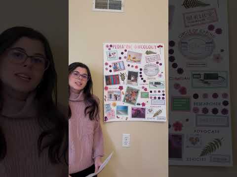Vision Board NSG 623 - YouTube