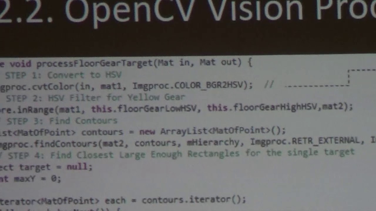 Frc Java 2017c Youtube
