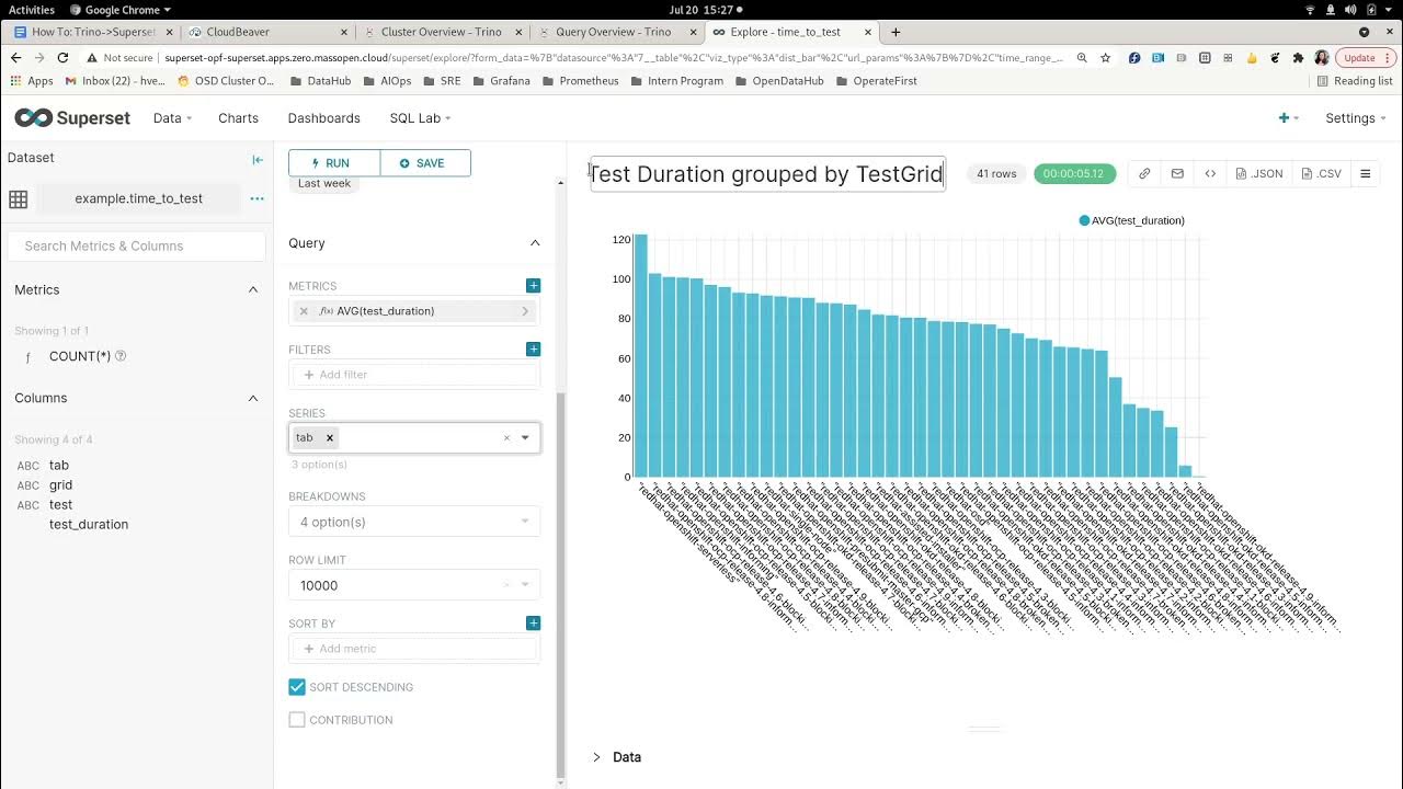 Trino Superset Walkthrough - YouTube