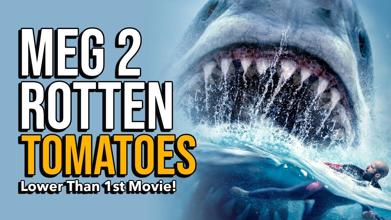 The Meg 2: The Trench Rotten Tomatoes Score Hits Rock Bottom! - YouTube