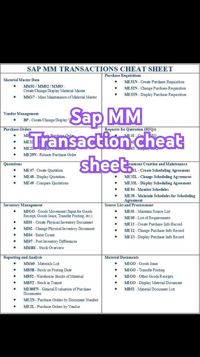 SAP MM T-Codes Cheat Sheet.Sap MM tcodes list#sapi #sapecc #saphana # ...