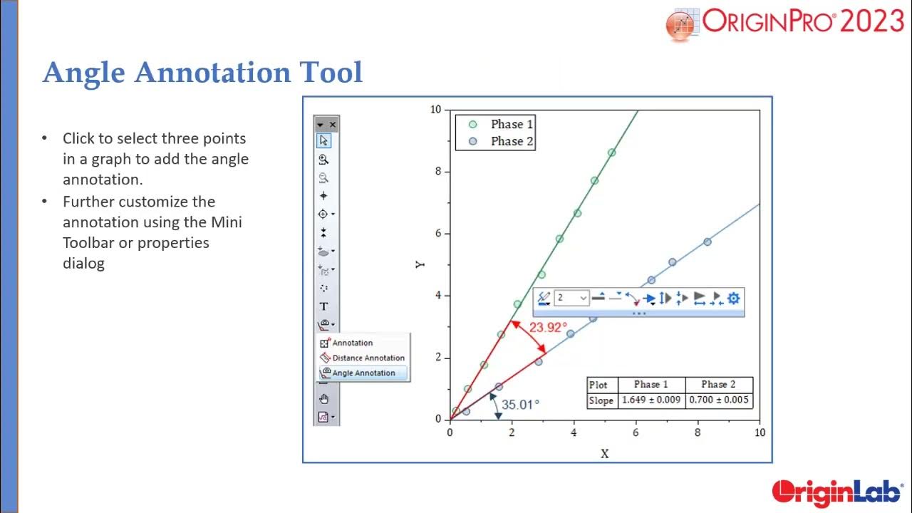 OriginPro 2023 - Highlights video - YouTube