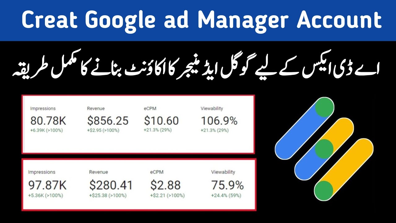 How To Create a Google Ad Manager Account || Google Adx Approval ||100% ...