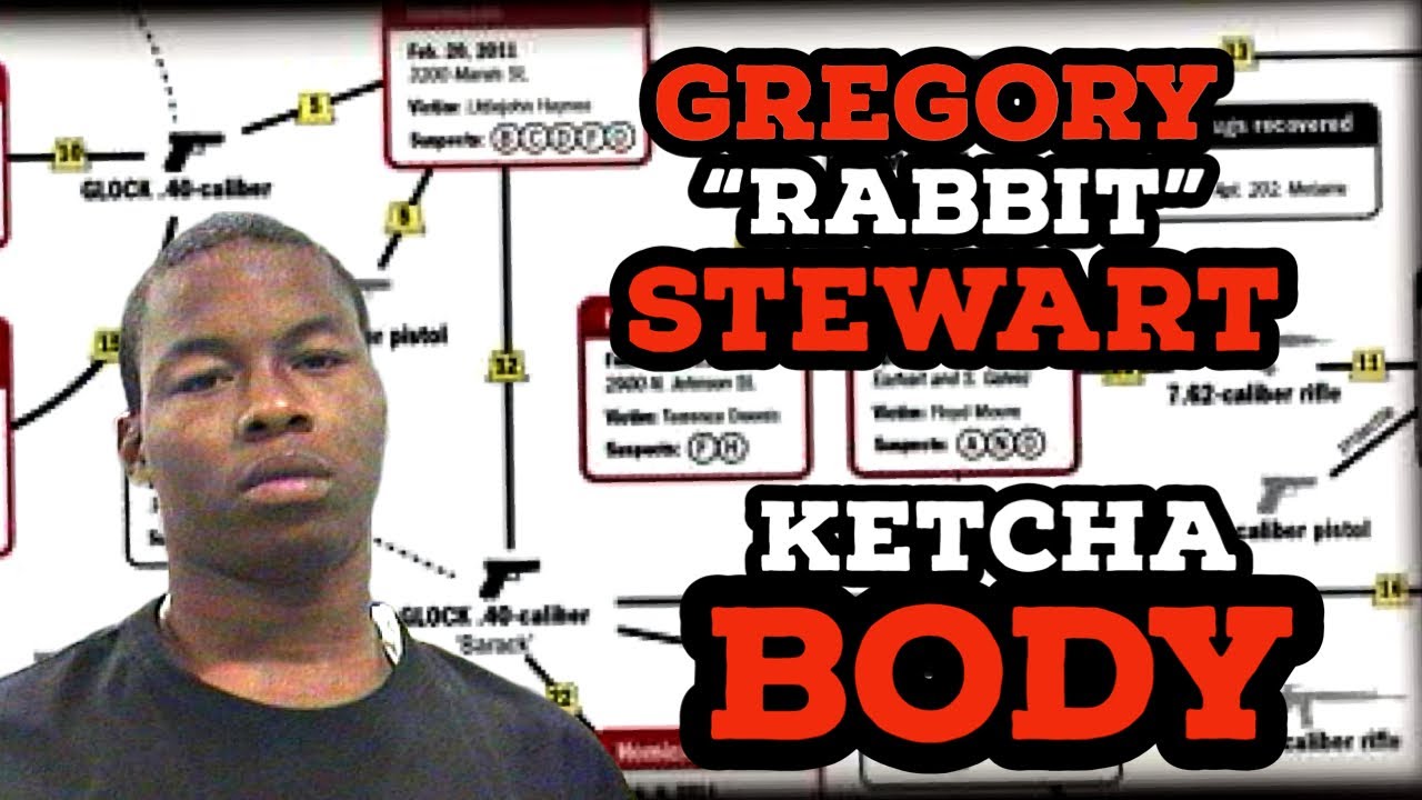 Gregory “Rabbit” Stewart Was The 39er’s Biggest Steppa & New Orleans Most Infamous - YouTube