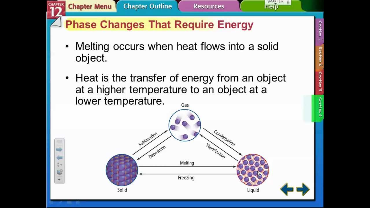 12 4 Phase Changes - YouTube