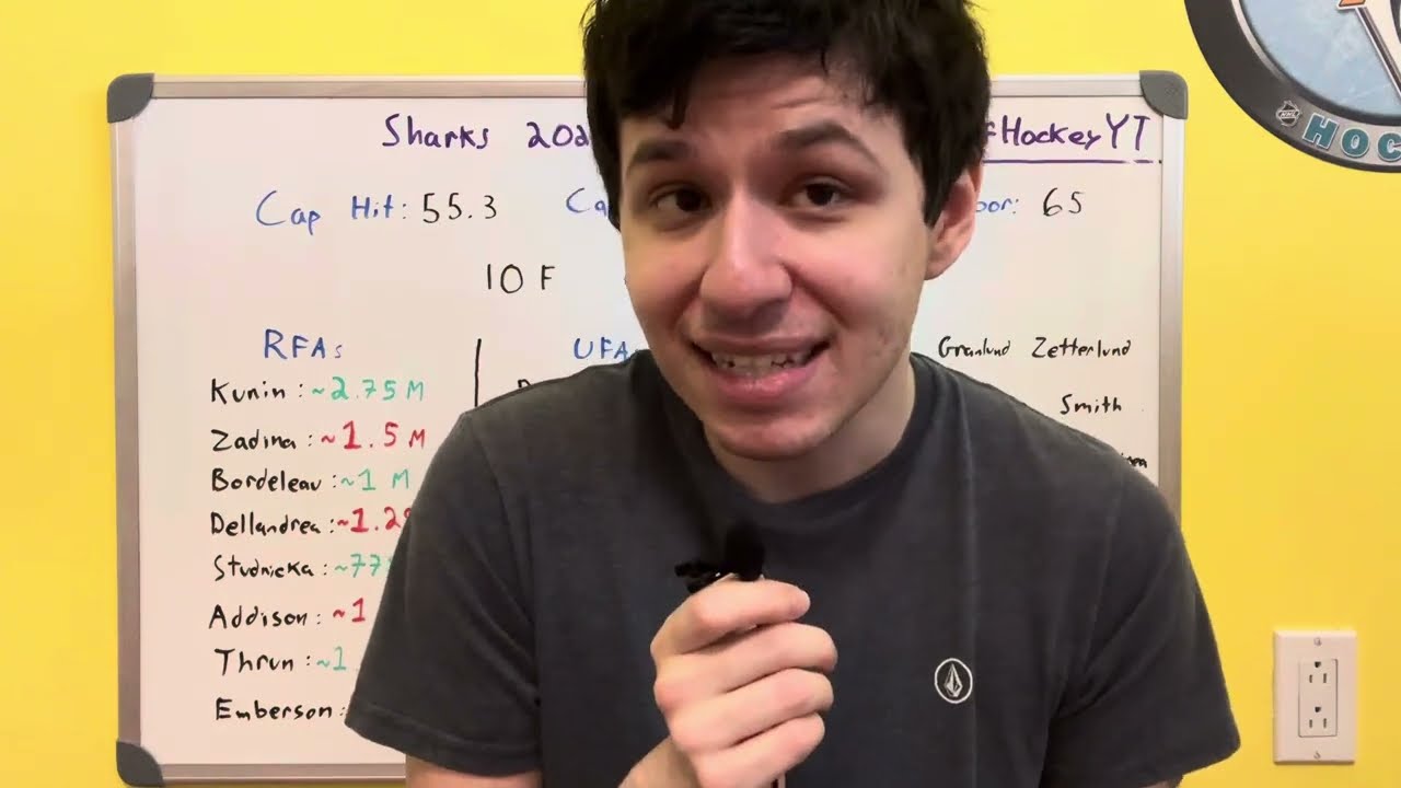 San Jose Sharks Acquire Defenseman Jake Walman from the Detroit Red ...