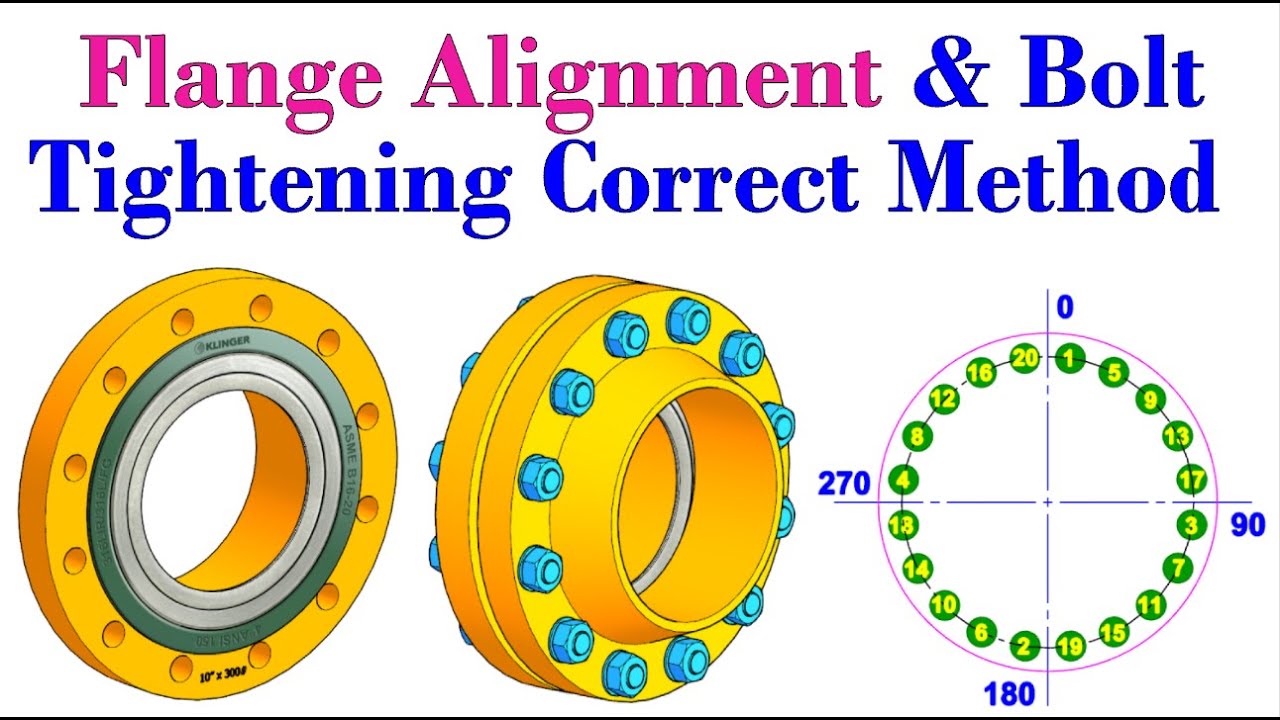 How to Alline and Tight Nut Bolts and Stud Bolts in the Correct ...