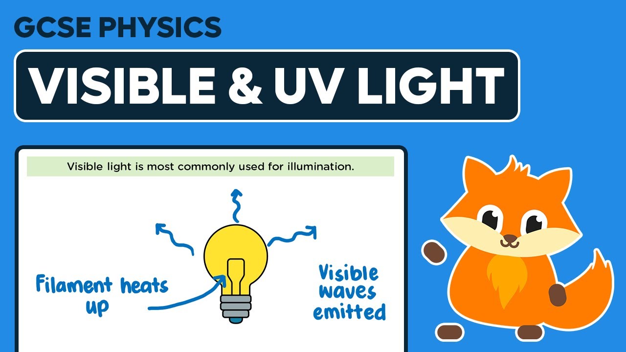 Applications of Visible & UV Light - GCSE Physics - YouTube
