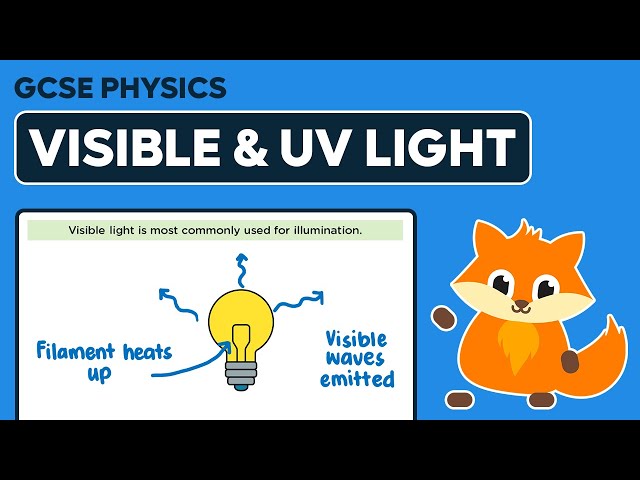 Ultraviolet Waves Uses Gcse