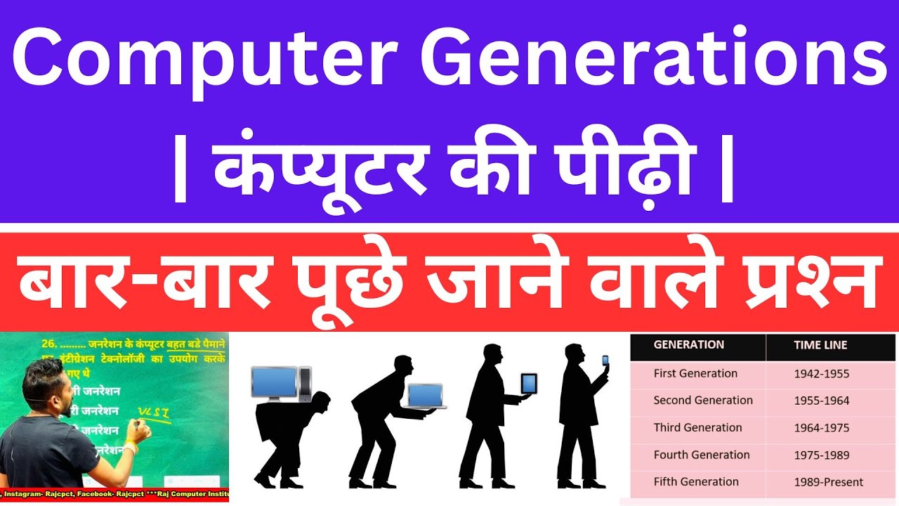Computer Generations in Hindi | कंप्यूटर की पीढ़ी | #cpct #indore # ...