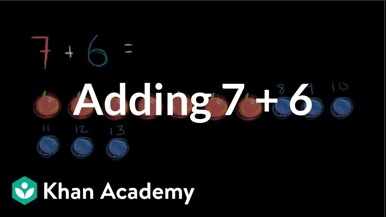 Adding Subtracting Within 20 Lessons Blendspace Adding Subtracting Within 20 Lessons Blendspace