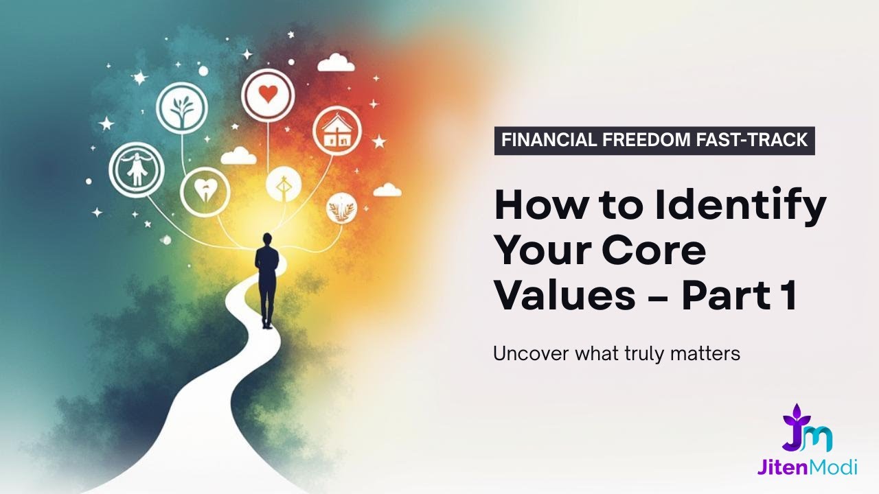 How to Identify Your Core Values – Part 1 - YouTube