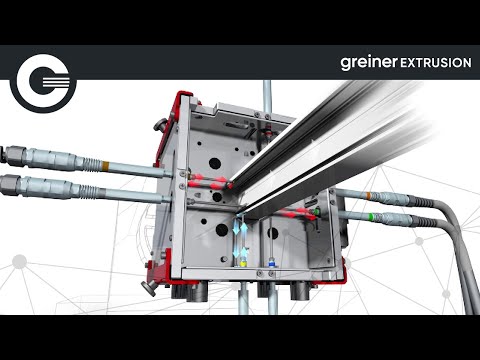 Greiner Extrusion FLOW.CONTROL & FLOW.MATIC Window English - YouTube