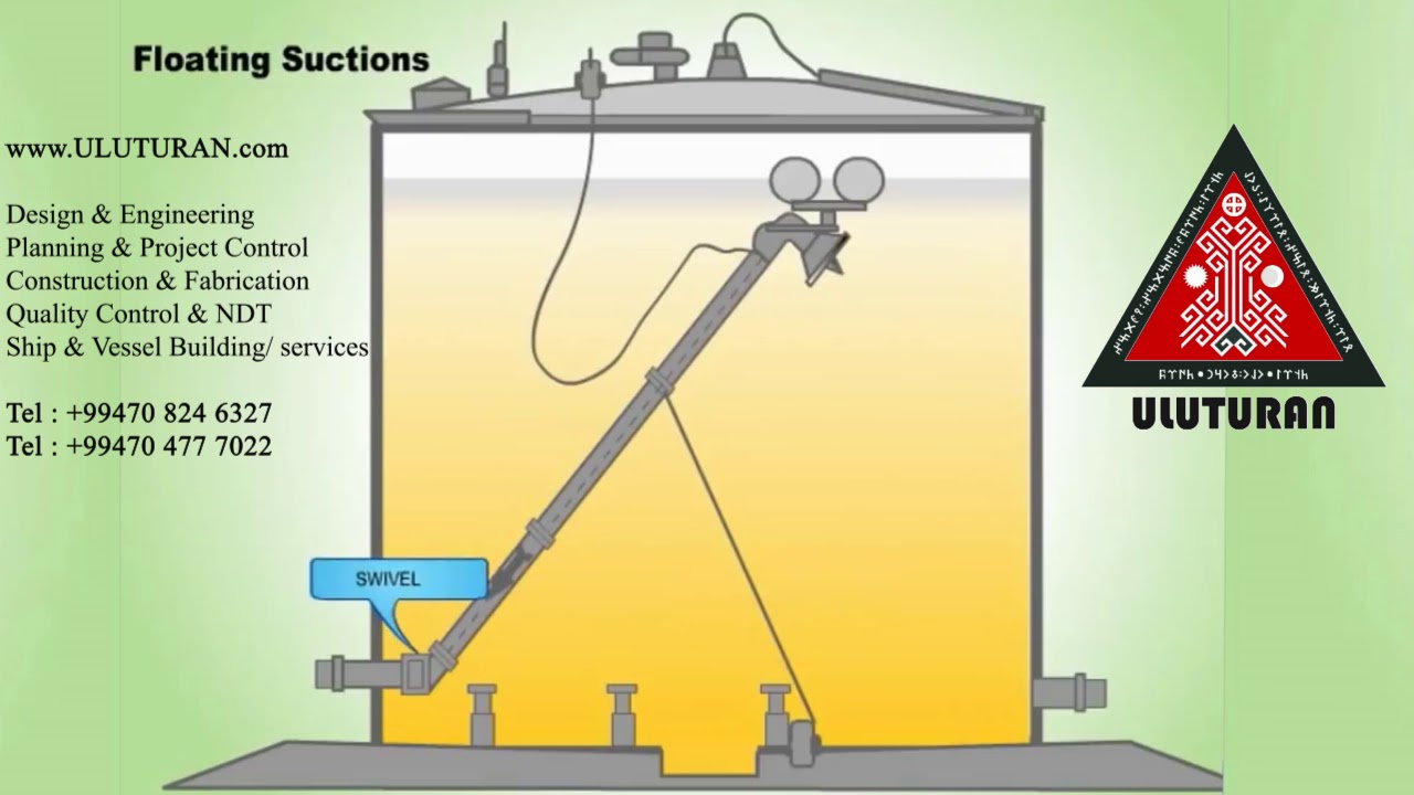 Storage Tank Floating Suction Working - ULUTURAN LLC - YouTube