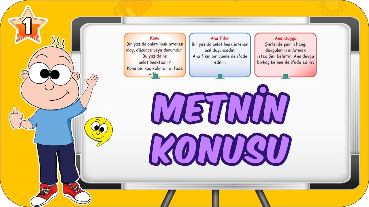 Metnin Konusu / Güncel Anlatım 📙 1.Sınıf Türkçe - YouTube