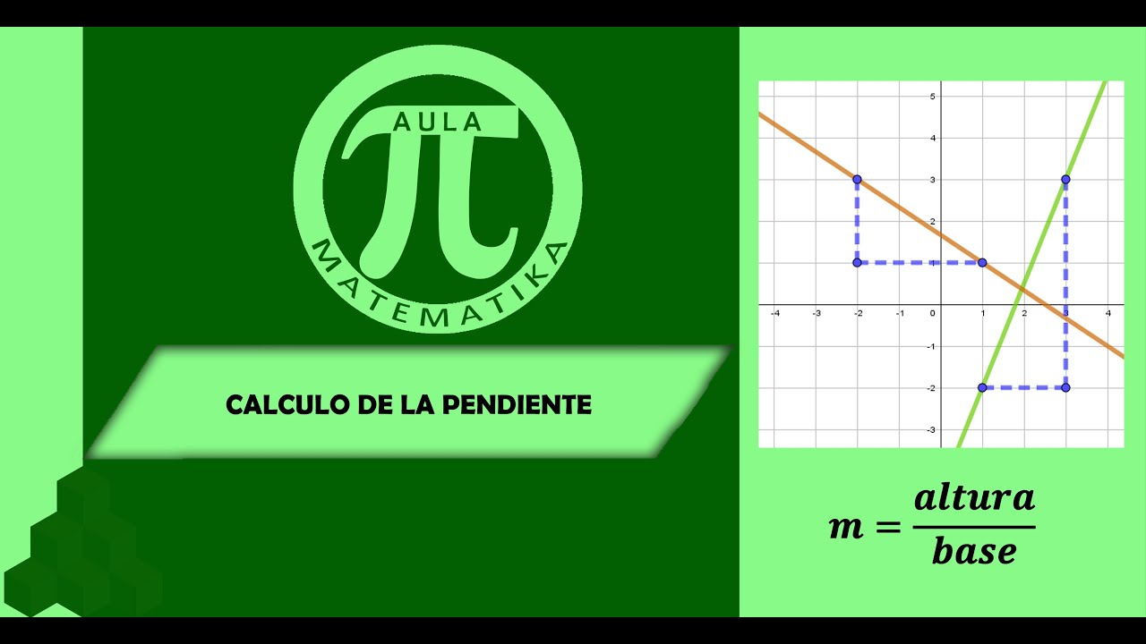Calculo de la pendiente - YouTube