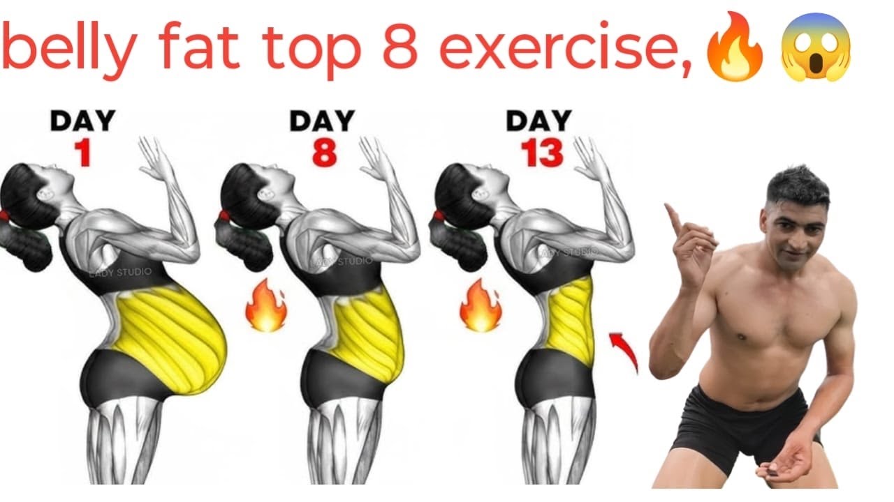 Sirf 2 Din Mein Belly Fat Kam? 🔥 Full Body Fat Burn Workout at Home ...