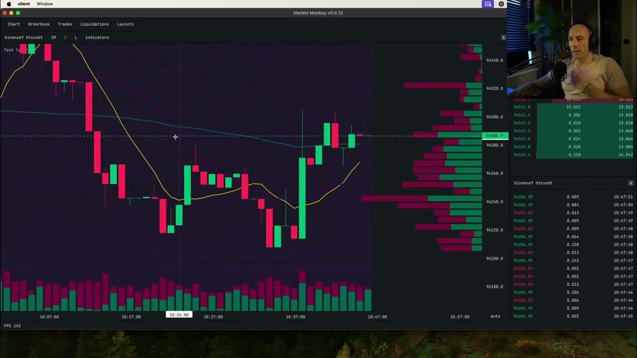 Coding Indicators For My Trading Terminal In Golang - YouTube