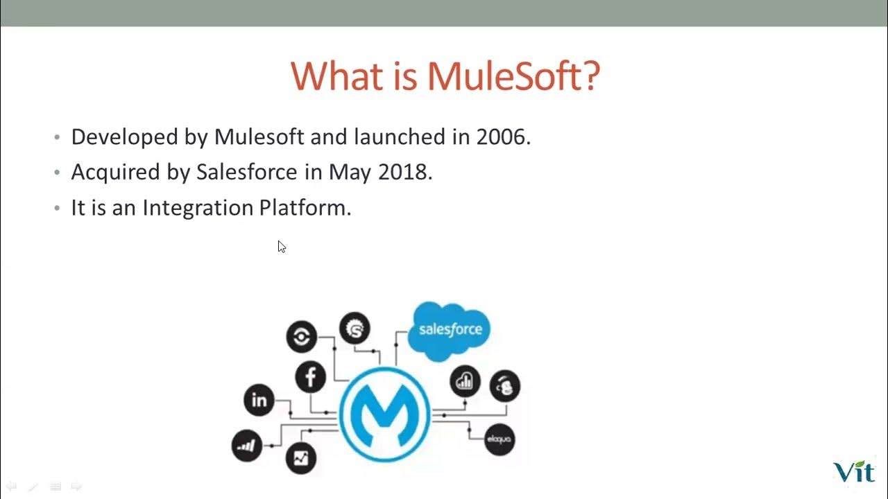 Mulesoft Demo Oct 30 8 Am Batch What Is Mulesoft Mulesoft Training Vitechtalks Youtube