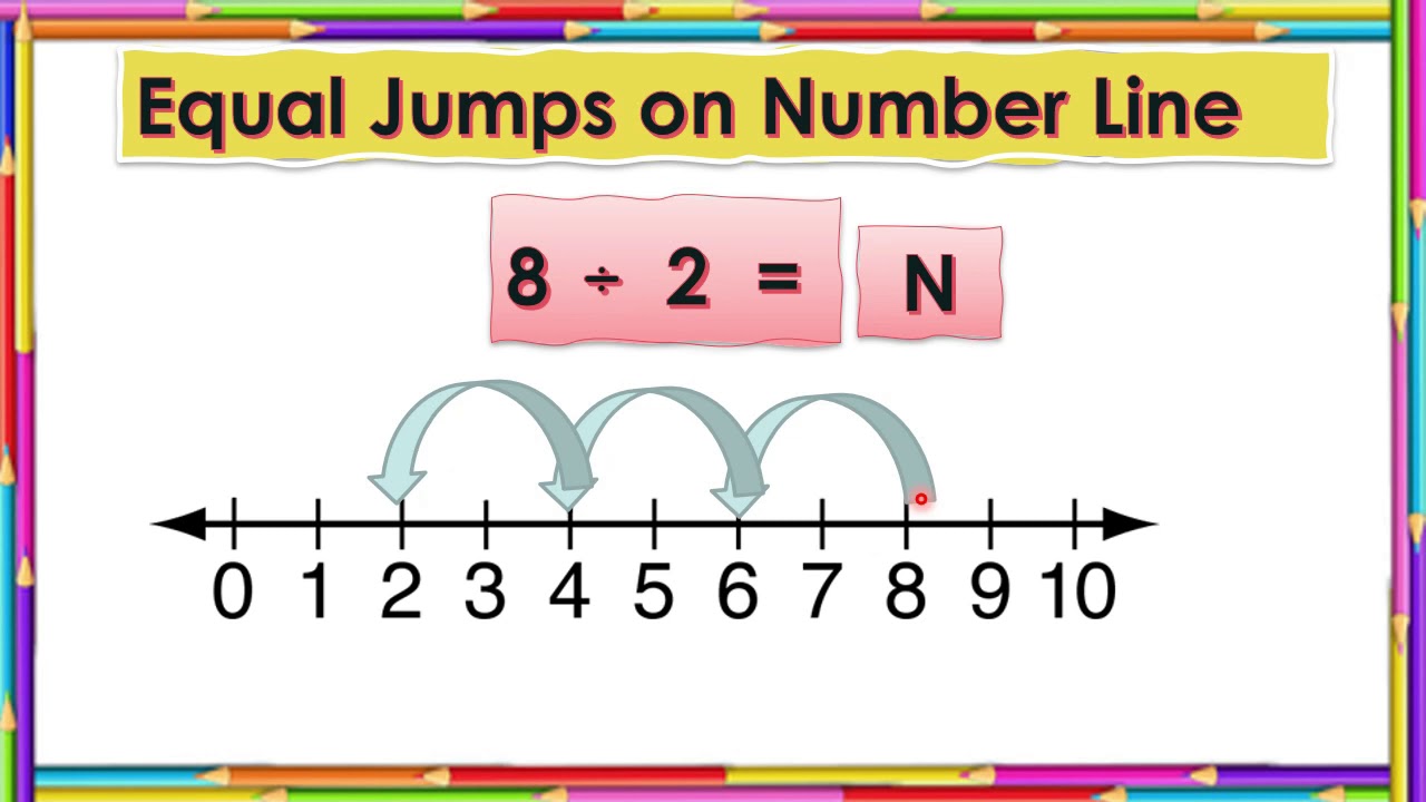 MATH 2 QUARTER 3 WEEK 1-DIVISION(https://youtu.be/ZMQ3Fbn52kM FOR ...