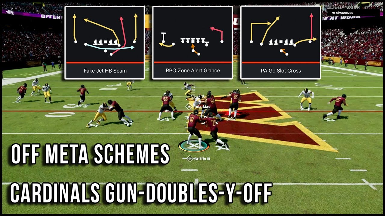 THE #1 MOST CONSISTENT SCHEME FOR MAKING A BLITZ PAY! BIG PLAY ...