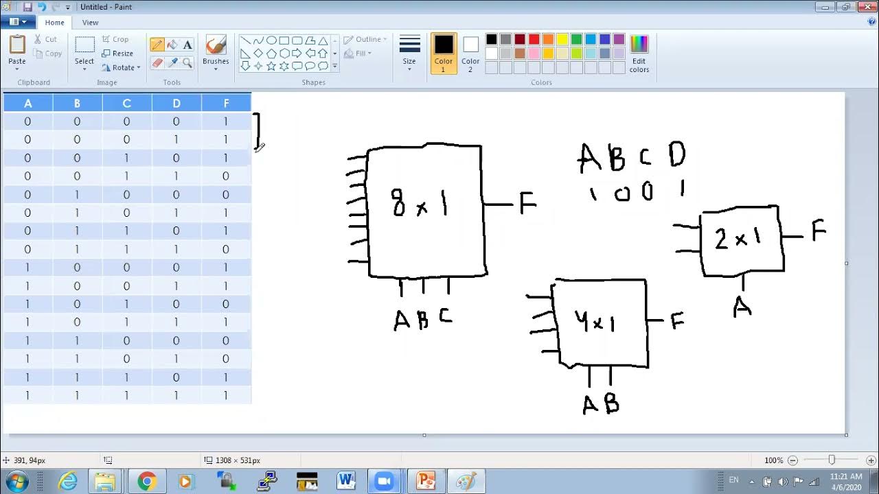 Digital Logic Lecture 27: Multiplexer 3 - YouTube