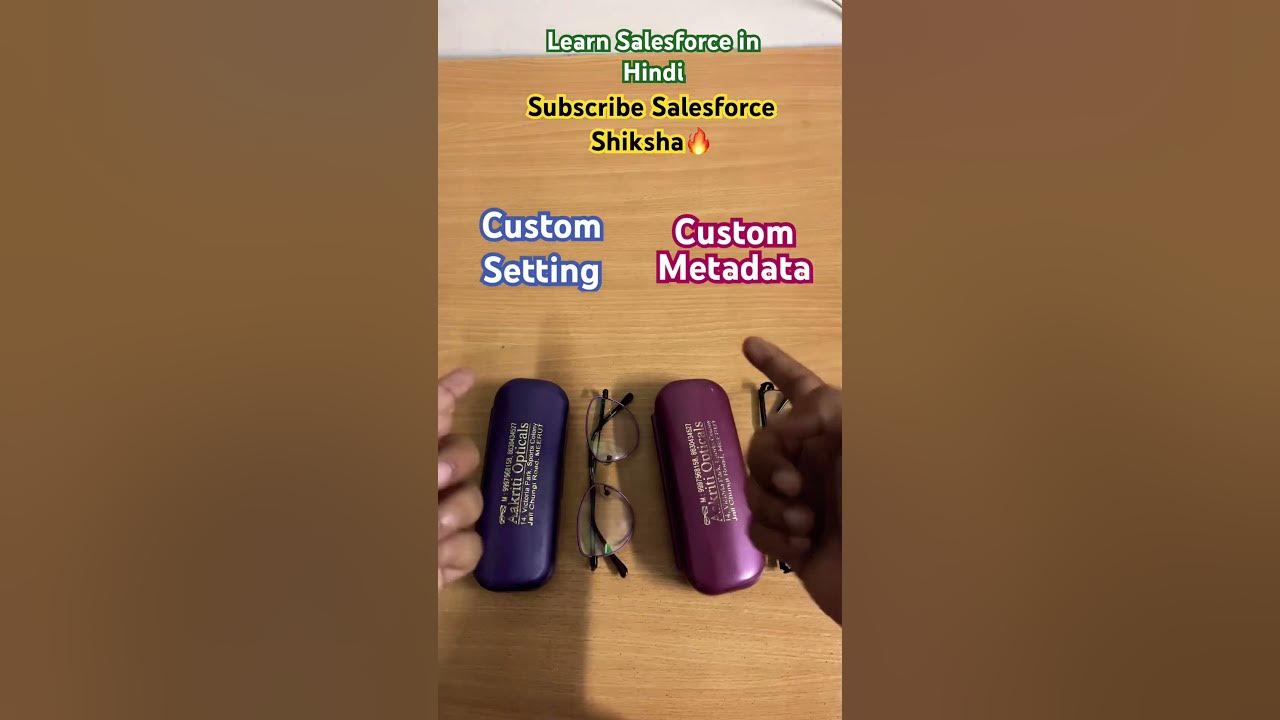 Salesforcelwc Salesforceinhindi Salesforcelwctraining Salesforceinterviewquestions