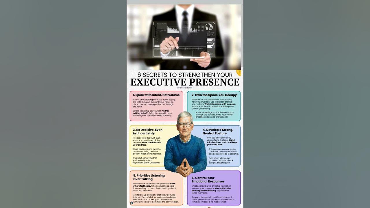 "6 Secrets to Instantly Boost Your Executive Presence (In 60 Seconds!)#leadership #executive ...