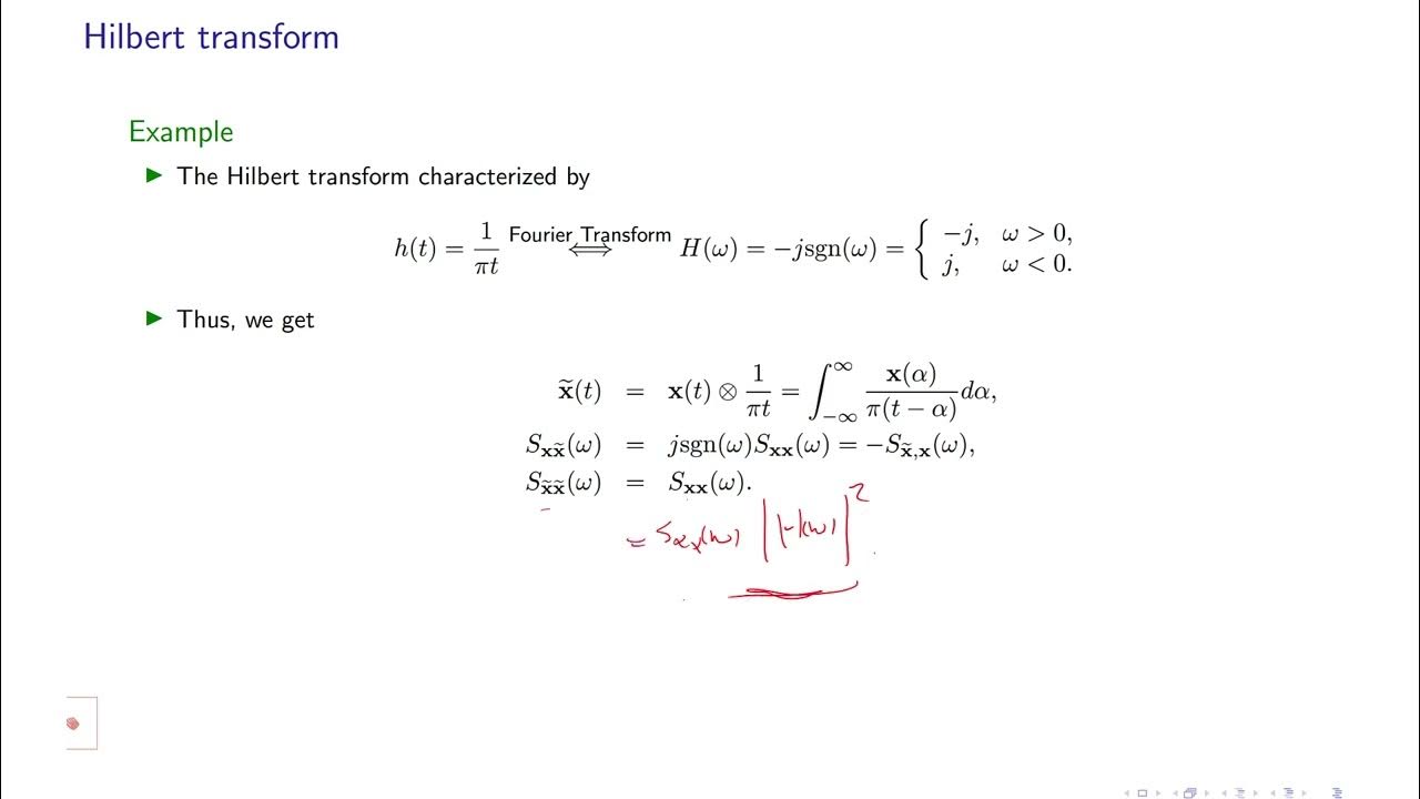 Analysis of Hilbert transform and analytic signal - YouTube