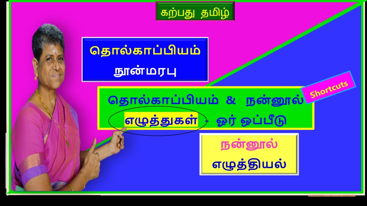 noonmarabu ezhuthiyal#nannool#tamilgrammar#ilakanam#tamil #tnpsc# ...