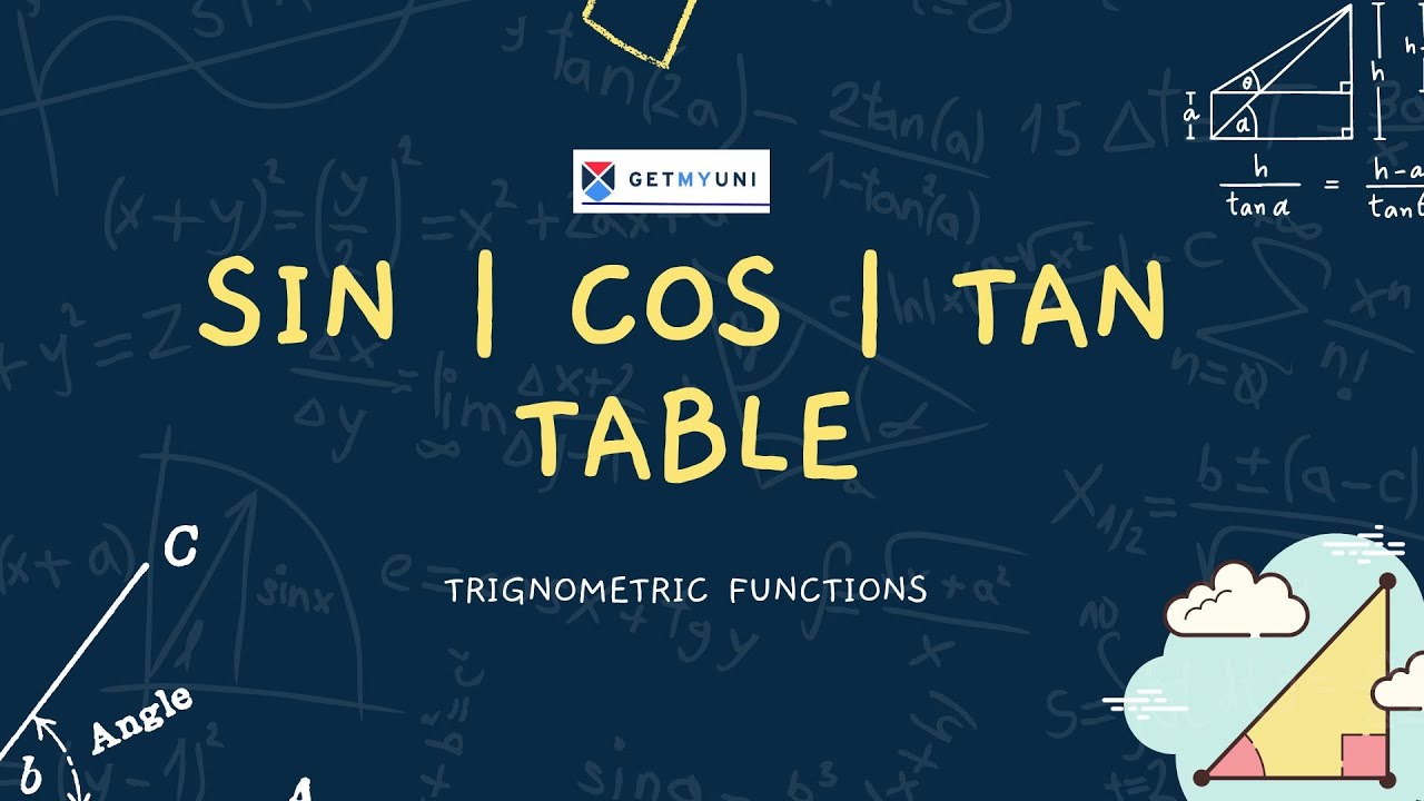 Sin Cos Tan Table | Trigonometric Functions | NCERT | GetMyUni - YouTube