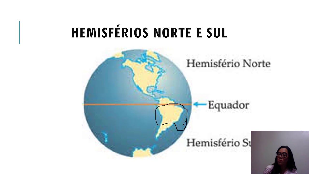 Os hemisférios terrestres - YouTube