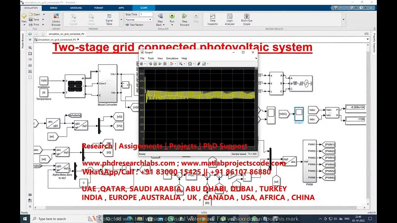 Two stage grid connected photovoltaic system MATLAB Simulink simulation | PV grid Connected ...