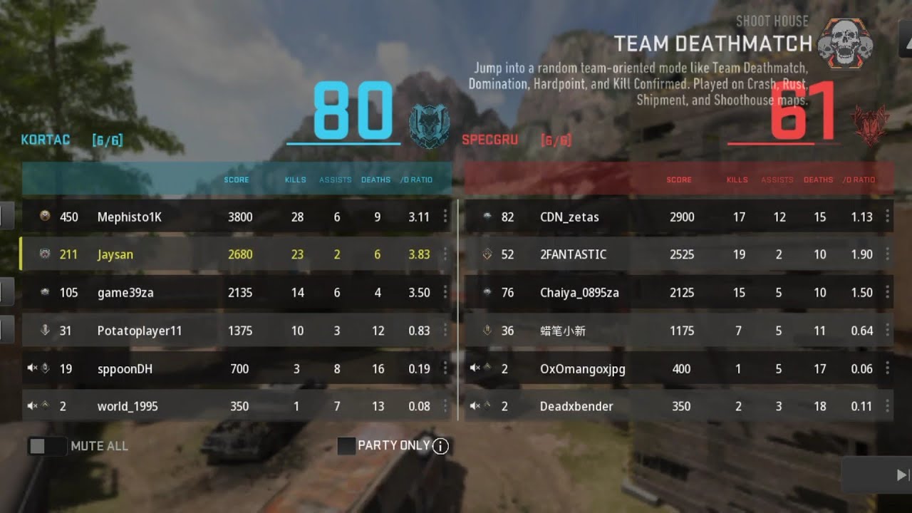 Team Deathmatch : Shoot House || Call of Duty : Warzone Mobile - YouTube