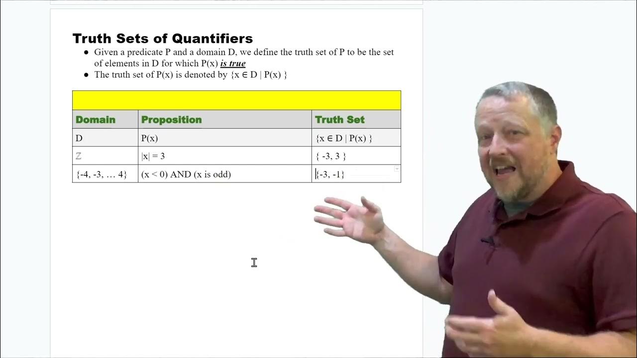 12 - Truth Sets of Quantifiers - YouTube