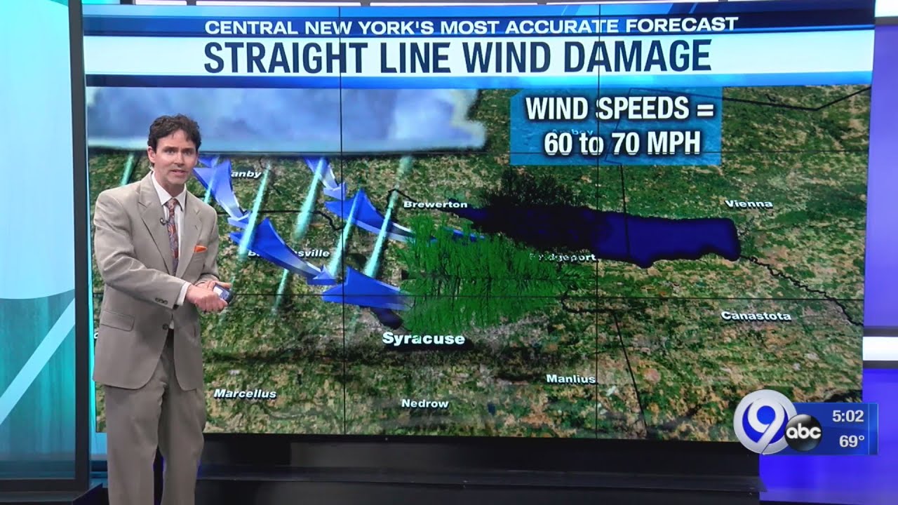 Storm Team: Explanation of straight line wind damage 05-20-19 - YouTube