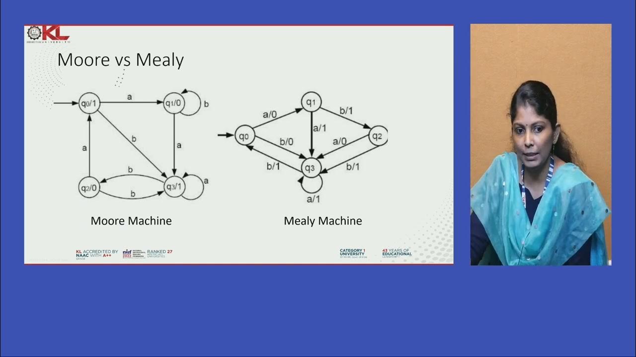 Finite Automata with Output - YouTube